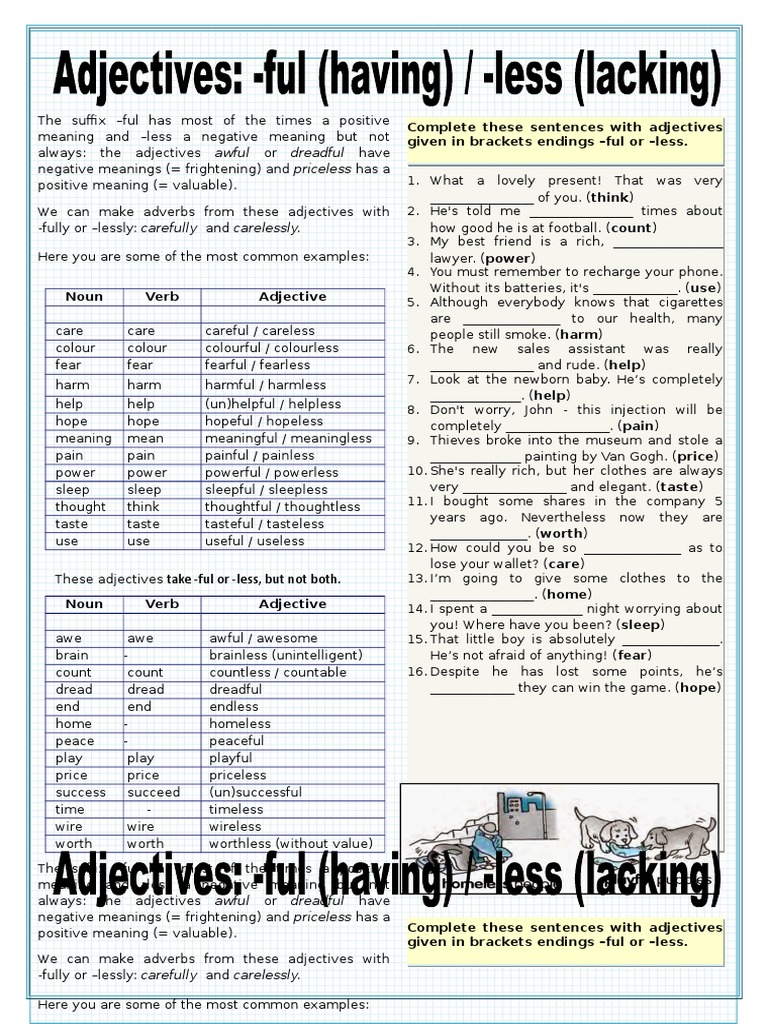 Adjectives with -ful and -less Suffixes | PDF | Adjective | Adverb
