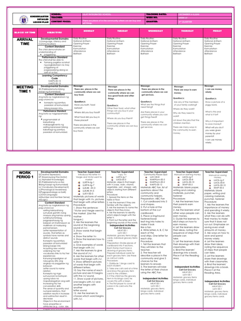 Grocery Store Lesson Plan for K-3 | PDF | Grocery Store | Adhesive