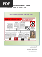 Notes On Understanding Marginalisation, Class 8 | PDF | Social ...