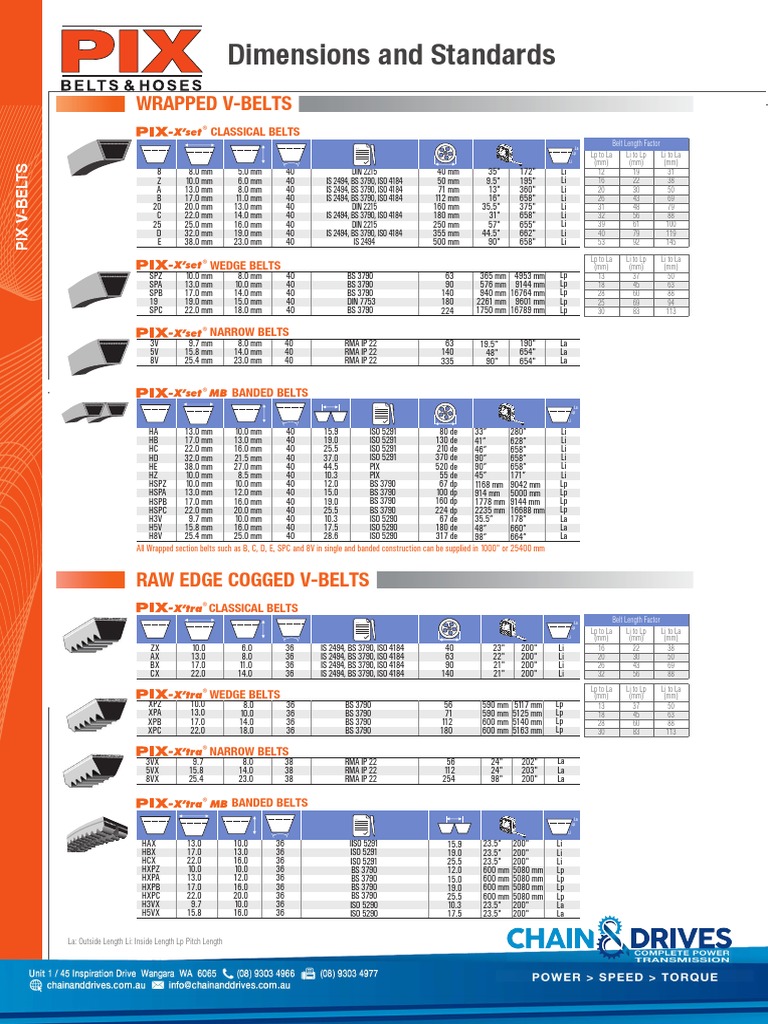 Classical Belt Dimensions Pix V-Belts | Download Free PDF | Belt ...