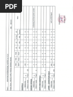 Welding Consumable Request Form-Daily | PDF