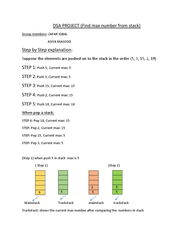 DSA PROJECT Word File | Download Free PDF | Formal Methods | Areas Of Computer Science