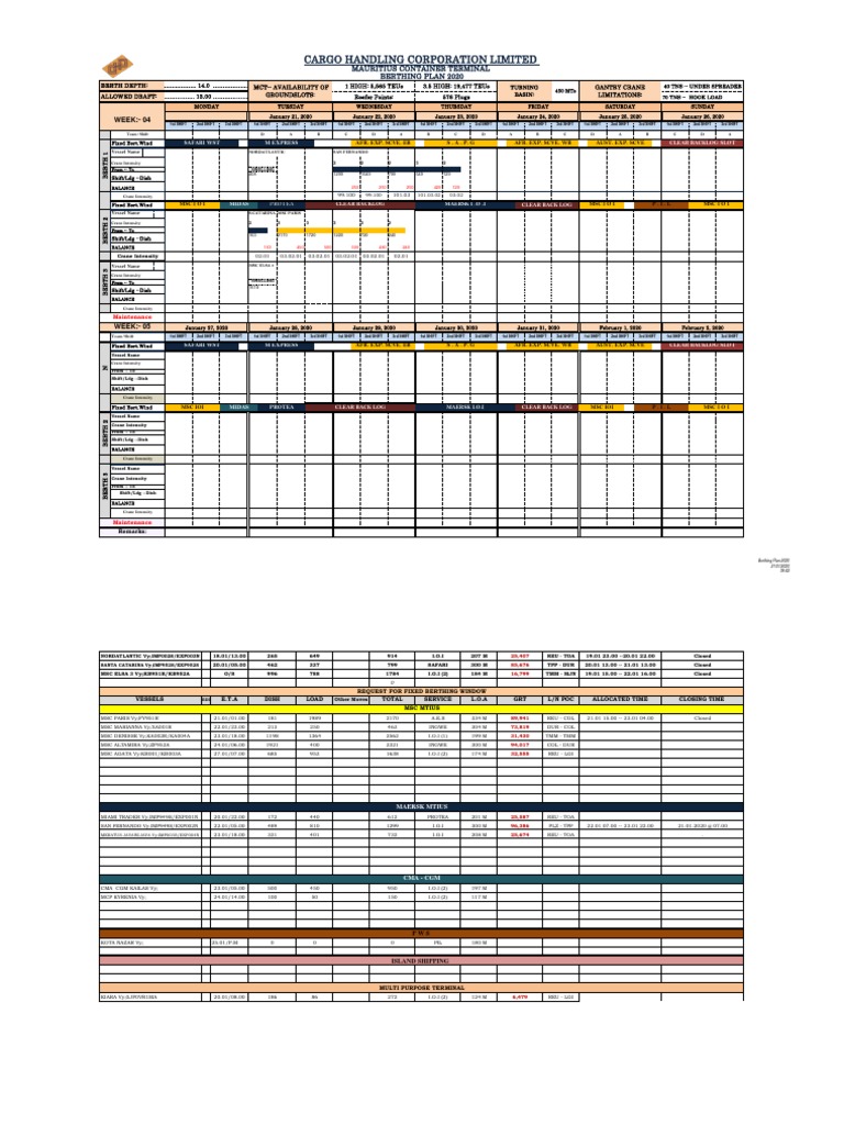 2020 Vessel Berthing Schedule | PDF | Transport Infrastructure ...