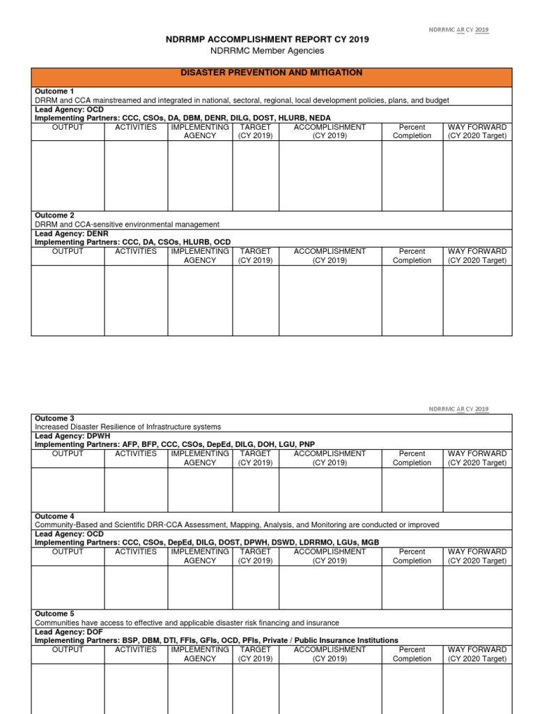 NDRRMP Accomplishment Report For 2019 | PDF | Public Sphere | Economies