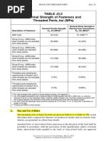 AISC 13th - Table J3.3 Nominal Hole Dimensions | PDF | Screw | Metalworking