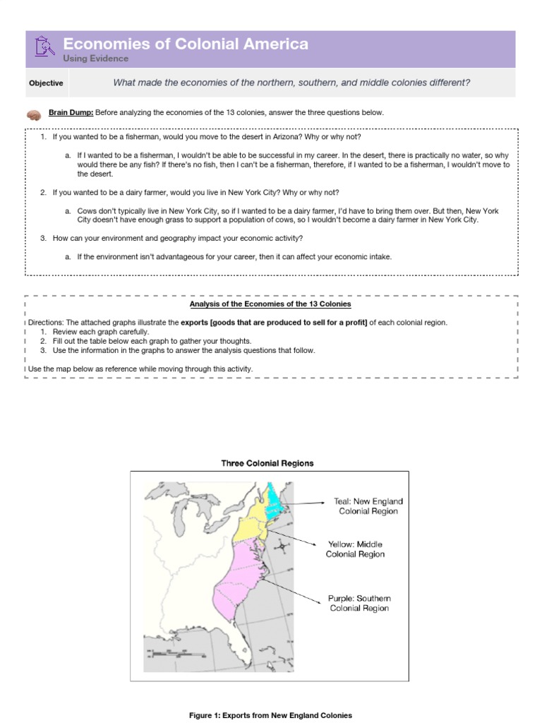 Settlement Of The Middle Colonies Worksheet Seth Holt Economies Of