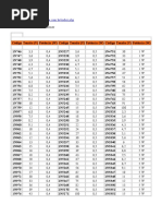 Button Size Chart | PDF | Length | Units Of Measurement