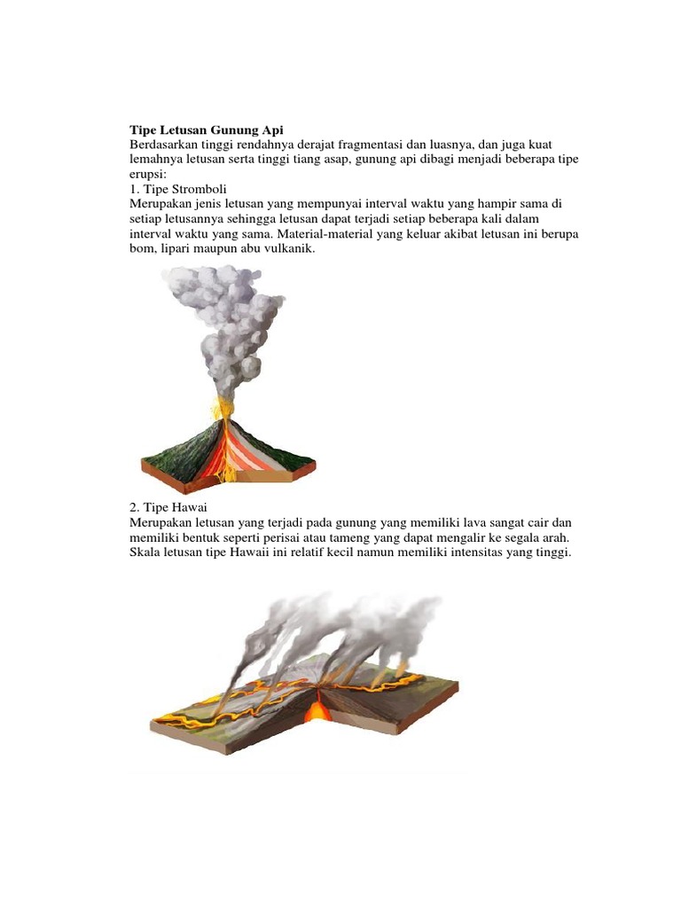 Tipe Letusan Gunung Api | PDF