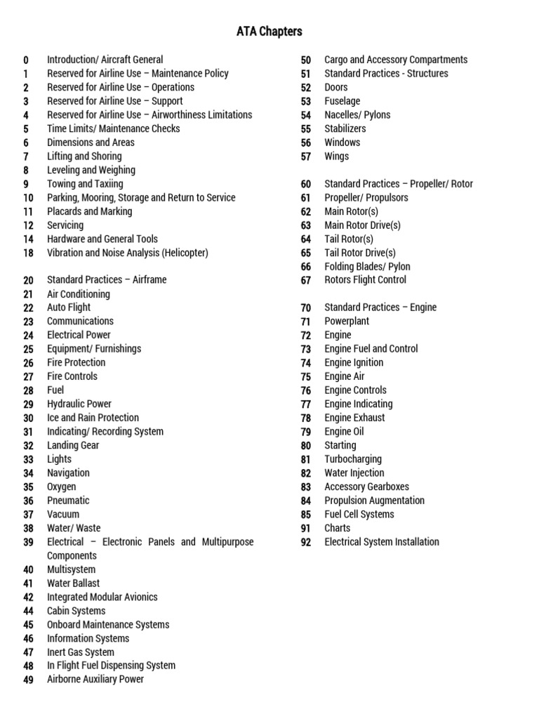 ATA Chapters | Download Free PDF | Helicopter Rotor | Engines