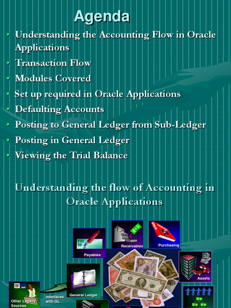 Flow Of Accounting Entries In Oracle App Pdf Receipt Inventory