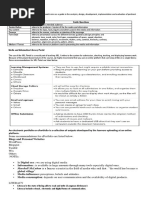 STI College BMMA Program | PDF