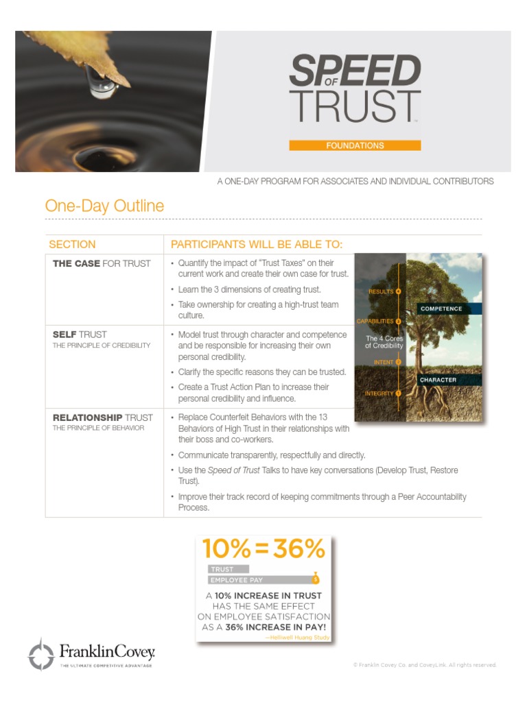 Speed of Trust Foundations Sotf 3 0 1 Day Outline | PDF