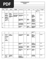 PEAC - Learning Plan Template | PDF | World Wide Web | Internet & Web
