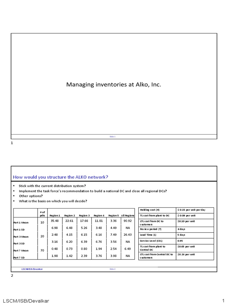 Managing Inventory at Alko Handout | PDF | Inventory | Supply Chain ...