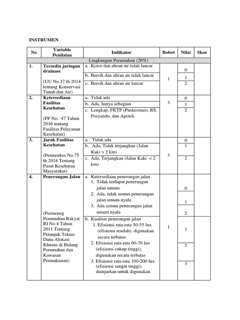 Instrumen Inspeksi Sanitasi Perumahan Tertata | PDF