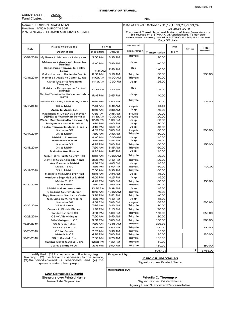 TEV Templates | PDF | Business