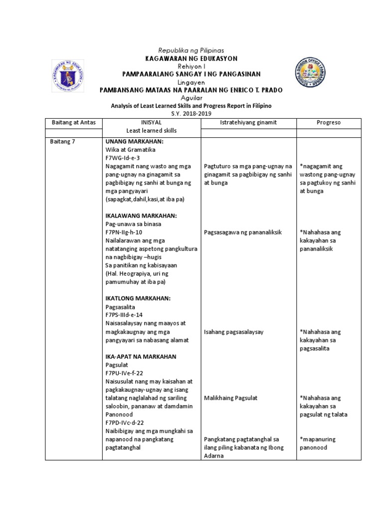 ANALYSIS FORMAT-Filipino | PDF
