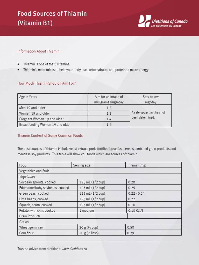 FACTSHEET Food Sources of Thiamin | PDF | Oatmeal | Soybean