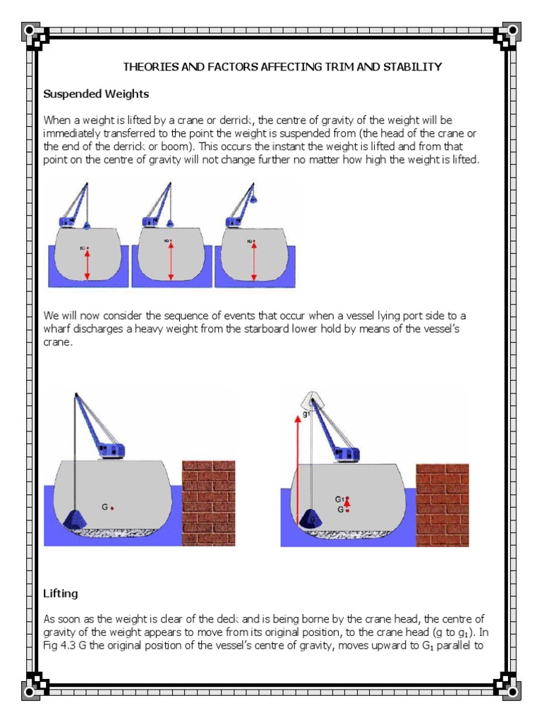 Theories and Factors Affecting Trim and Stability | PDF | Ships | Buoyancy