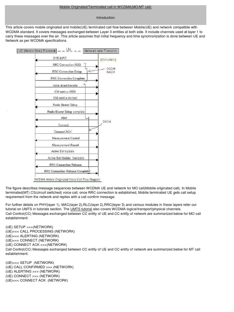 WCDMA Mobile Originated Call Flow | PDF | Encryption | Computer Network