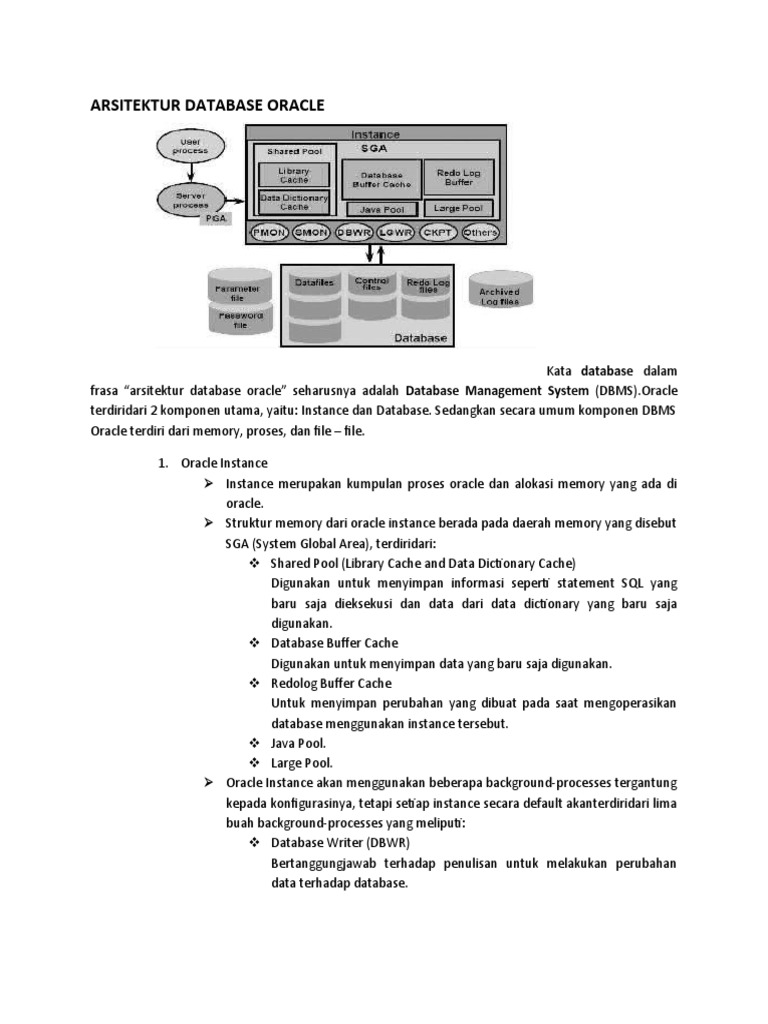 Arsitektur Database Oracle | PDF | Komputer