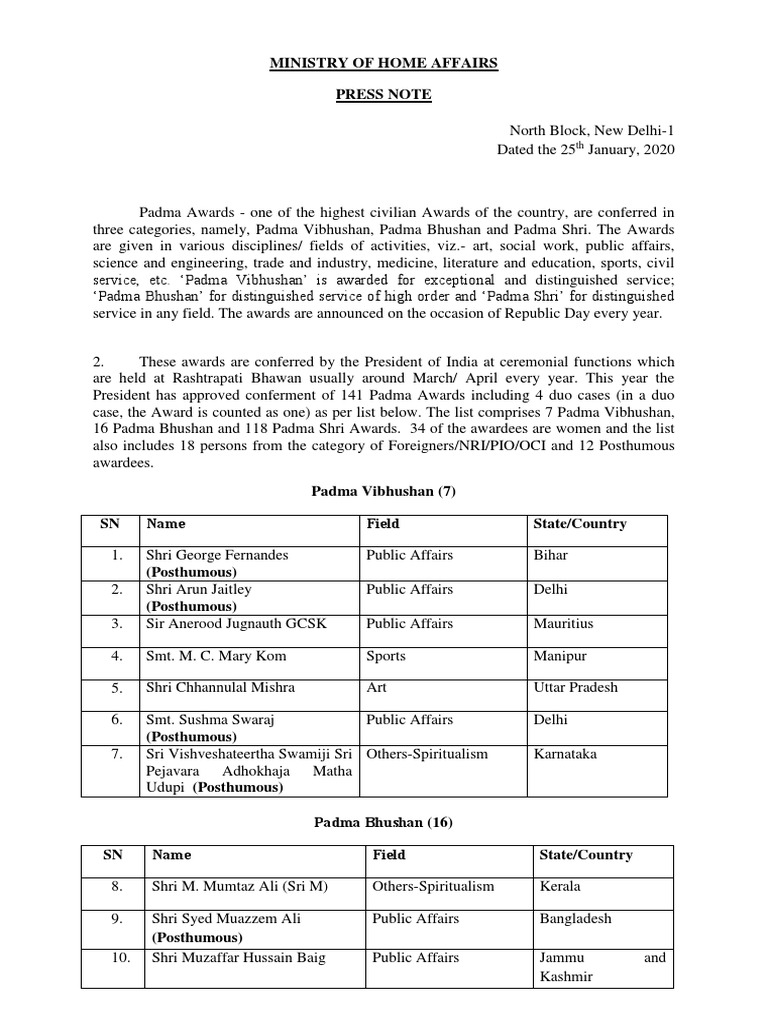 2020 Award Ees List | PDF | Sikhism