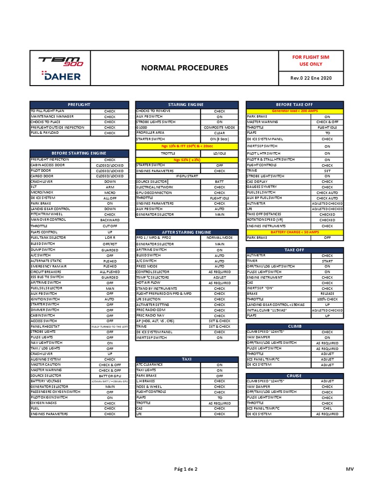 2020 01 22 TBM900 CHECKLIST Rev.0 | PDF | Switch | Throttle