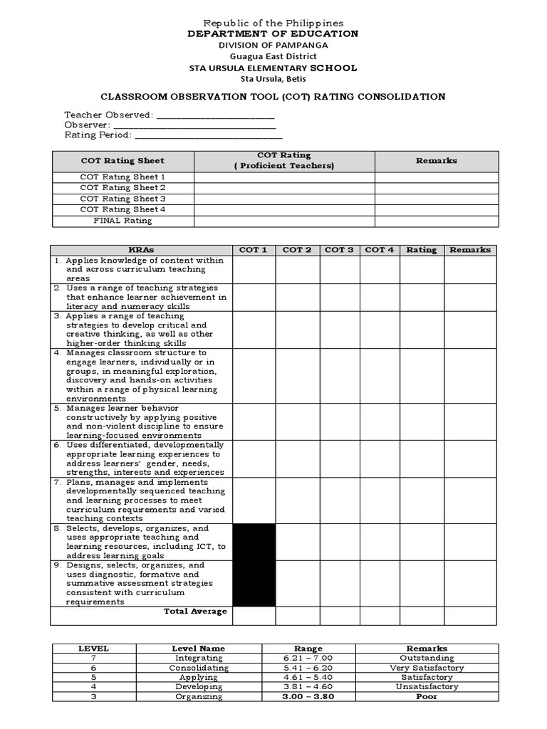Classroom Observation Tool (Cot) Rating Consolidation | PDF ...