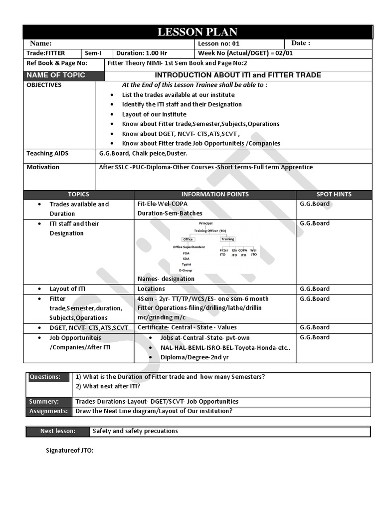 ITI Fitter Trade Lesson Plans | PDF | First Aid | Ductility