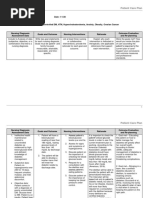 NCP GDM | PDF | Gestational Diabetes | Diabetes