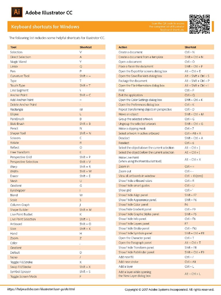 Ai Cheat-Sheet Windows PDF
