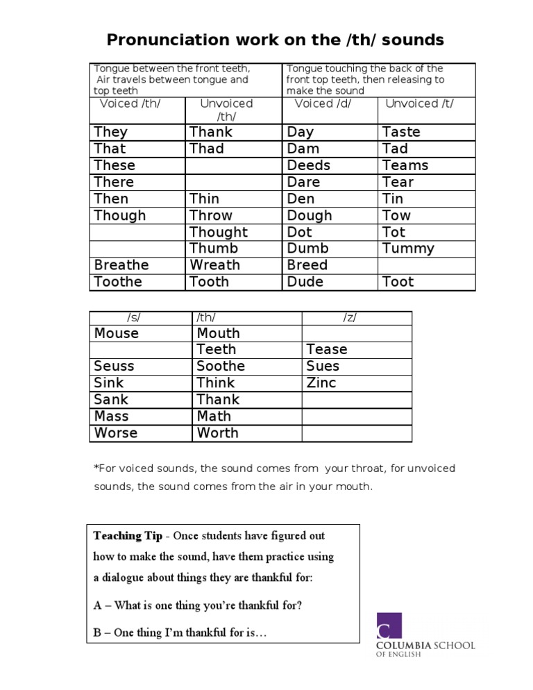 ESL Pronunciation: Mastering /th/ Sounds | PDF | Mouth | Digestive System