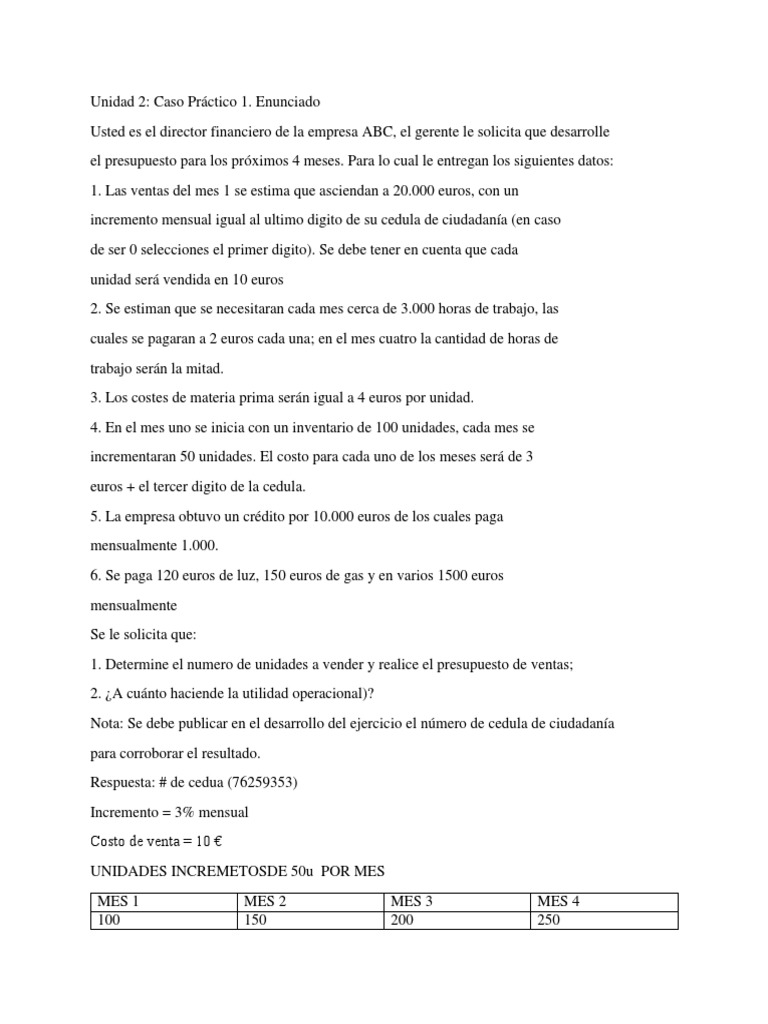 Solucion Caso Practico Unidad 2 | PDF | Presupuesto | Economias