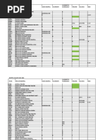 Zimbabwe Distance Map | PDF | Business