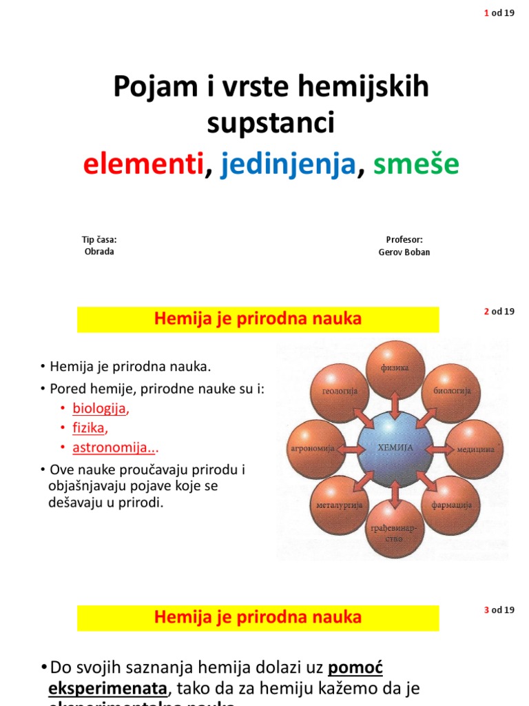 Pojam I Vrste Supstance, Elemenata, Jedinjenja I Smesa | PDF