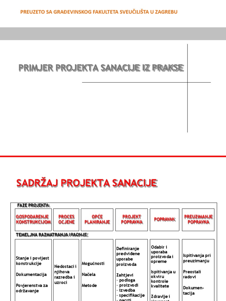 Vjezbe Primjer Projekta Sanacije | PDF