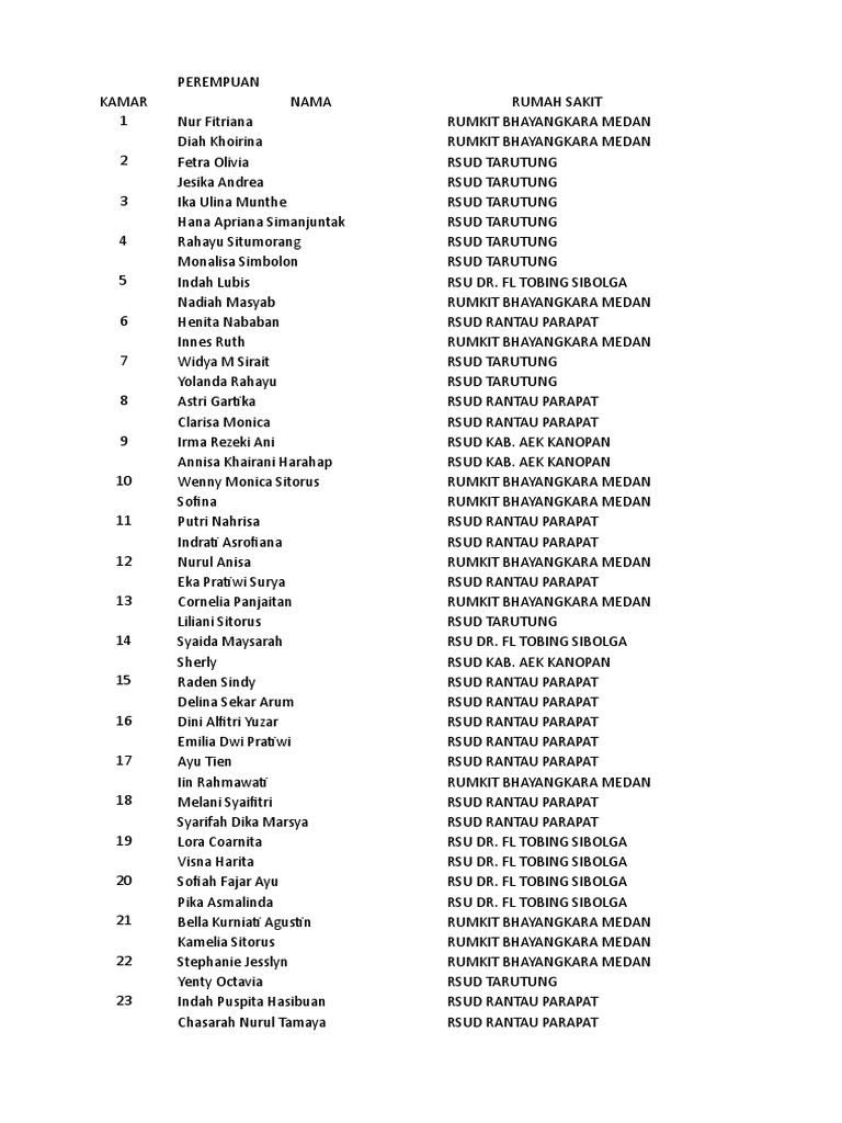 Iship HOTEL | PDF | Griya & Taman | Sains & Matematika