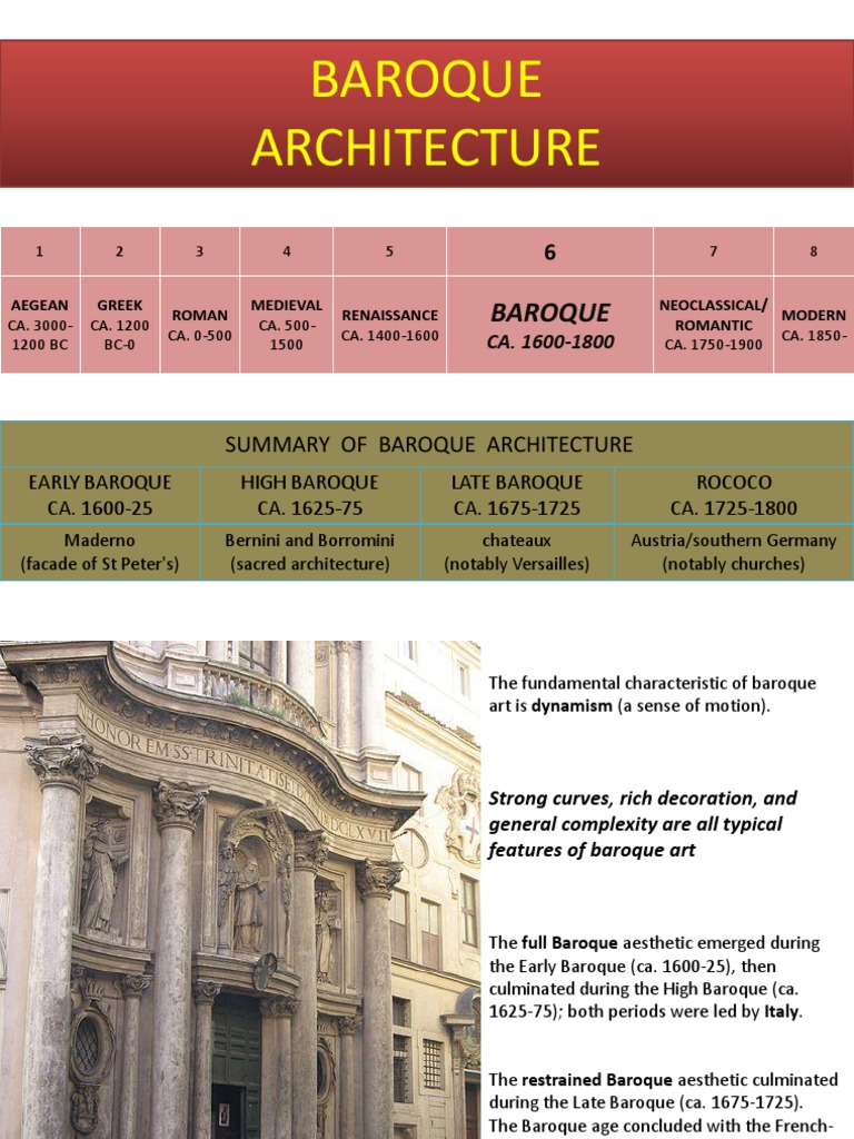 History Baroque Architecture | PDF | Baroque | Palace Of Versailles