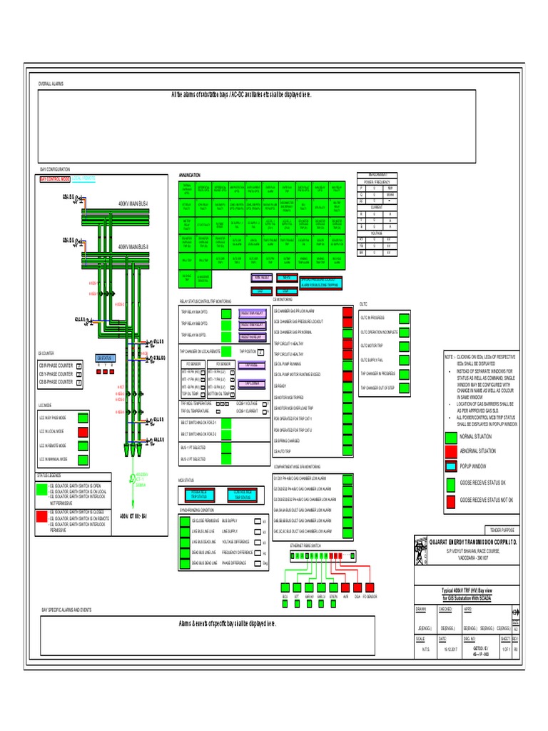 Monitoring and Control of Substation Bays and Auxiliary Systems | PDF ...