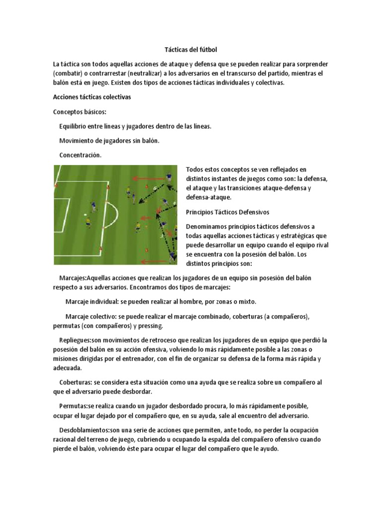 Acciones Tacticas Futbol | PDF | Defensor (Asociación de Fútbol) | Asociación de Futbol