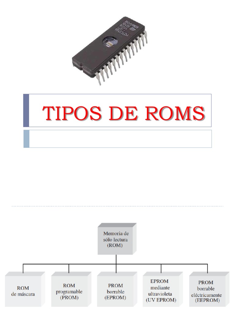 Tipos de Roms | PDF