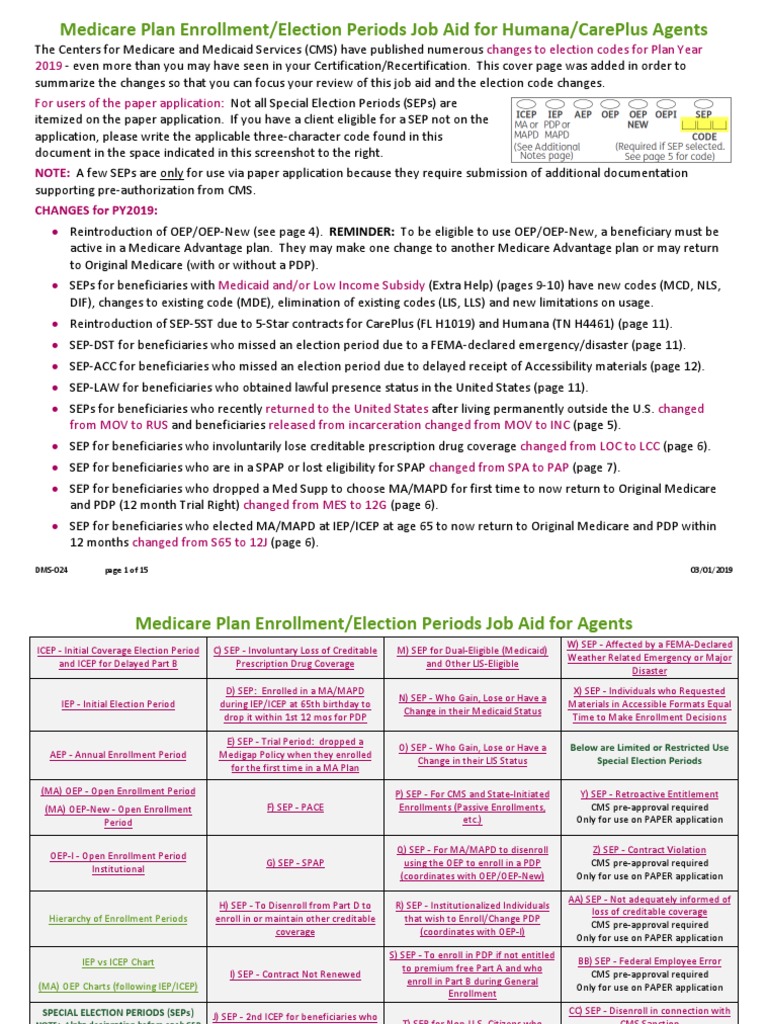 Medicare Enrollment Codes | PDF | Medicare Part D | Medicare (United ...