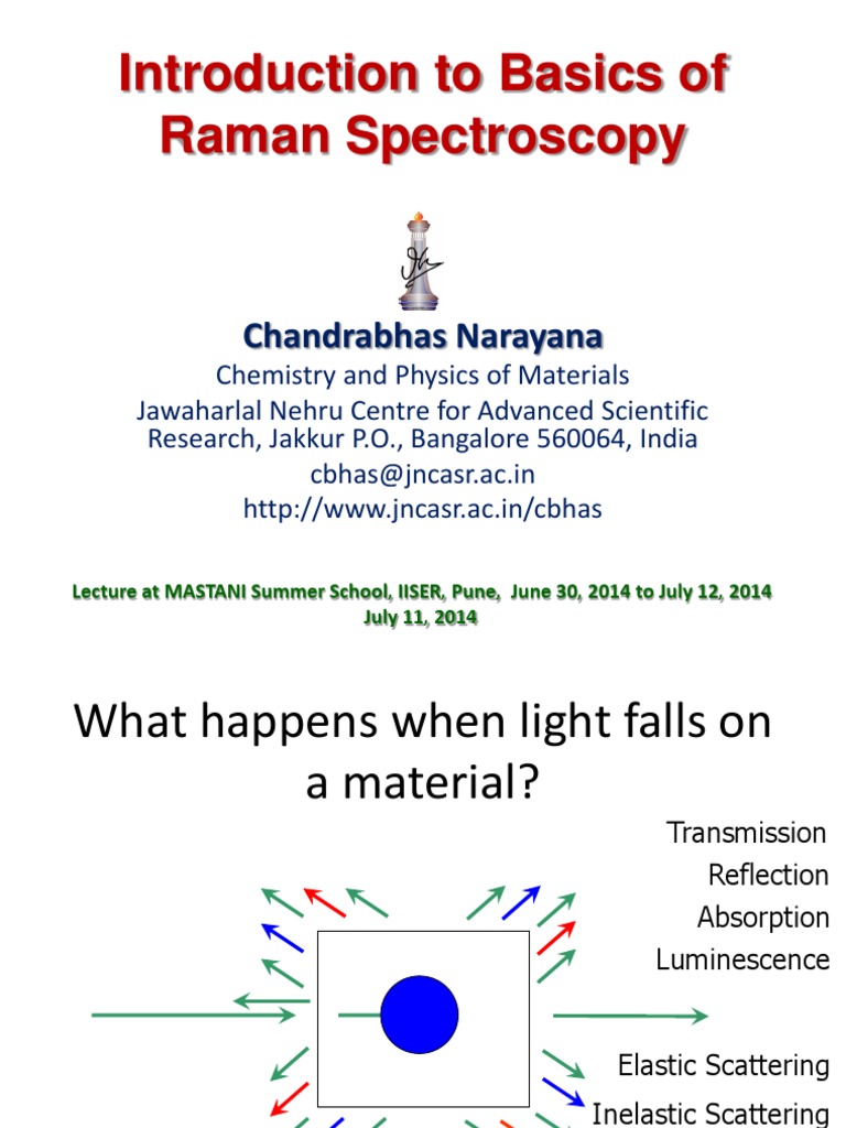 Basics of Raman Spectroscopy Explained | PDF | Raman Spectroscopy ...