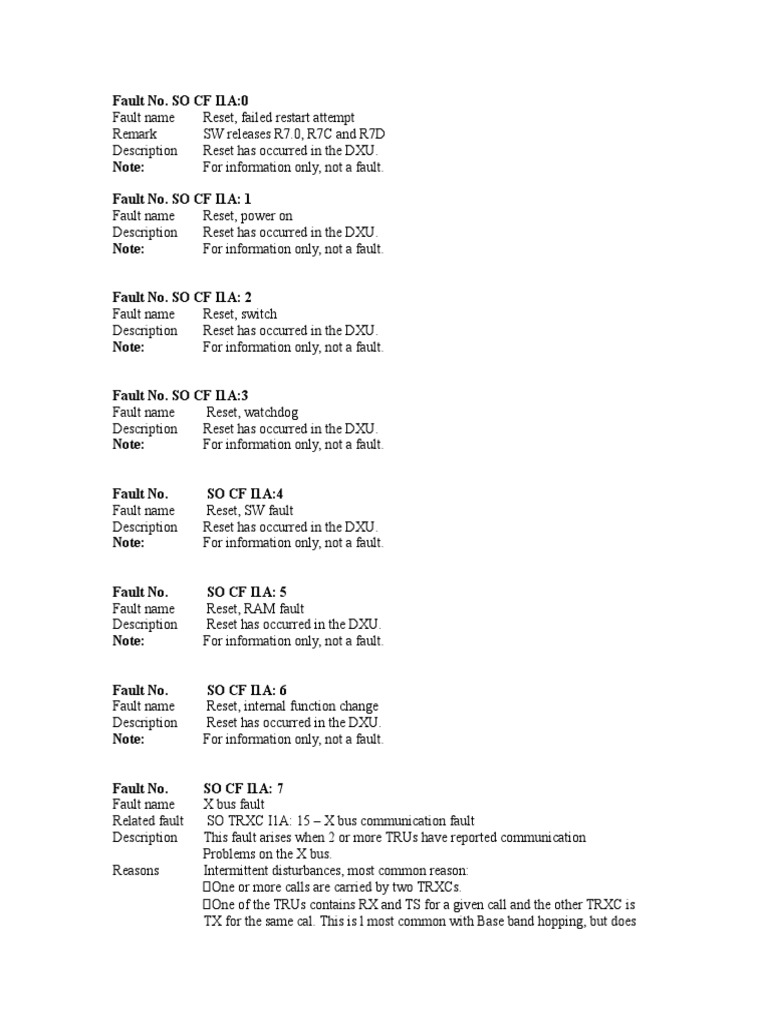 E RBS 2202 Fault List | PDF | Power Supply | Electromagnetism