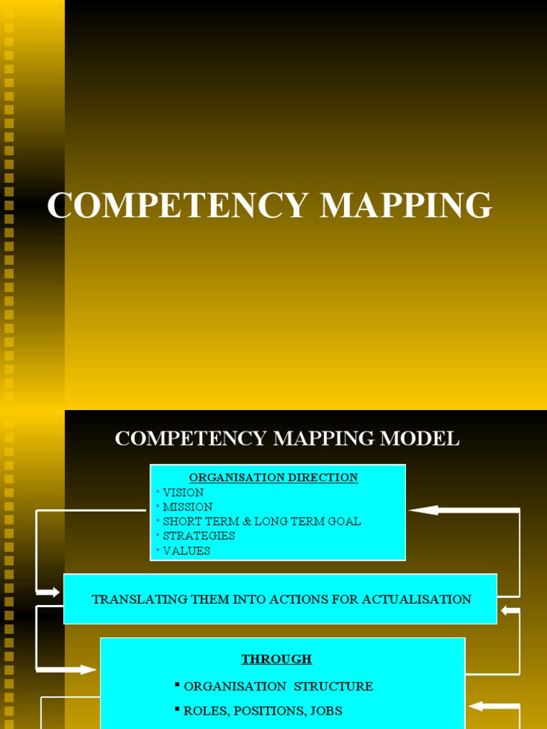 Competency Mapping | PDF | Competence (Human Resources) | Psychological ...