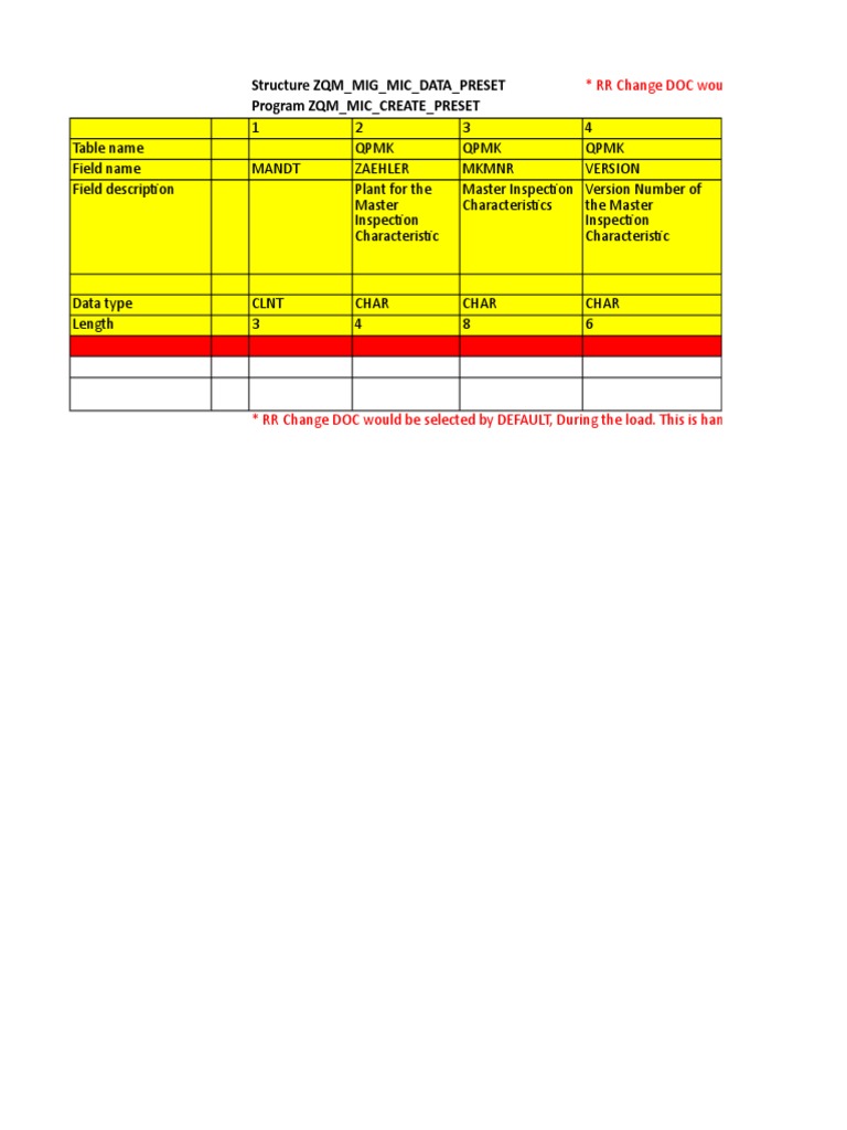 Master Inspection Data Structure | PDF | Oxide | Solubility