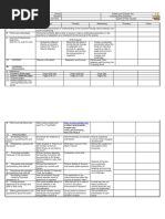 Science 10 Curriculum Guide | PDF | Gases | Earthquakes