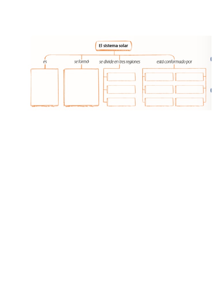 Mapa Conceptual Sistema Solar para Completar | PDF