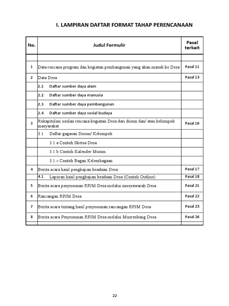 Format RPJMDes Baru | PDF