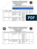 Petunjuk Teknis Sistem Informasi Aktivitas Mahasiswa Simawa Um | PDF